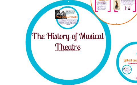 The History of Musical Theatre by Brian Long on Prezi
