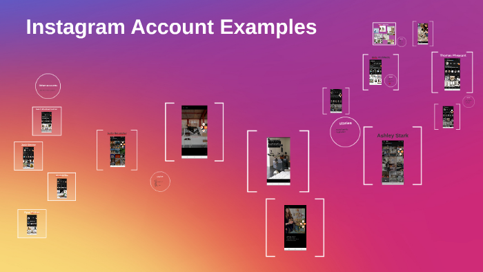 IG Account Examples by Ashley Gadea Boubalova on Prezi