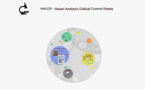 HACCP-Hazard Analysis Critical Control Points by on Prezi