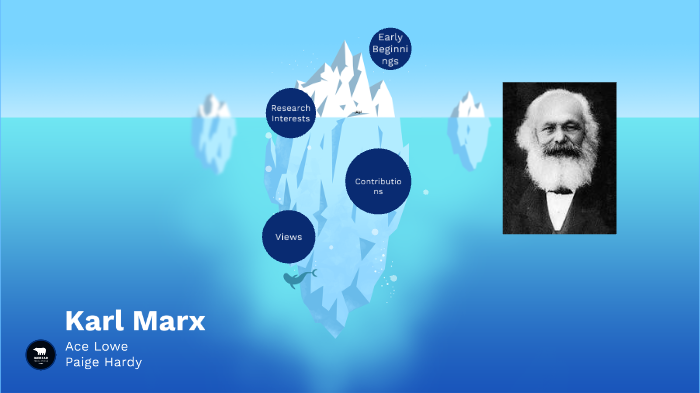 Karl Marx by Andrea Lowe on Prezi