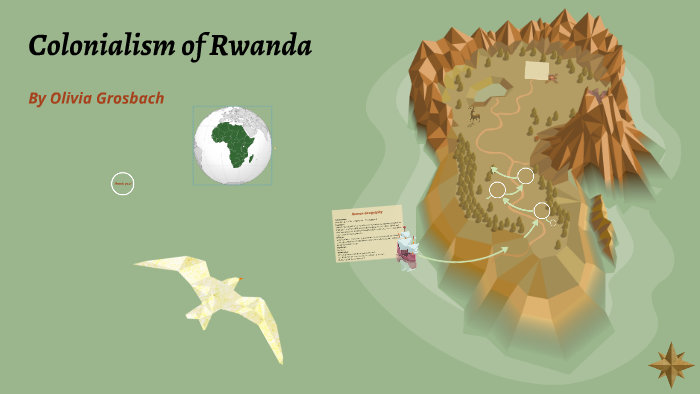 Colonialism of Rwanda by Olivia G on Prezi