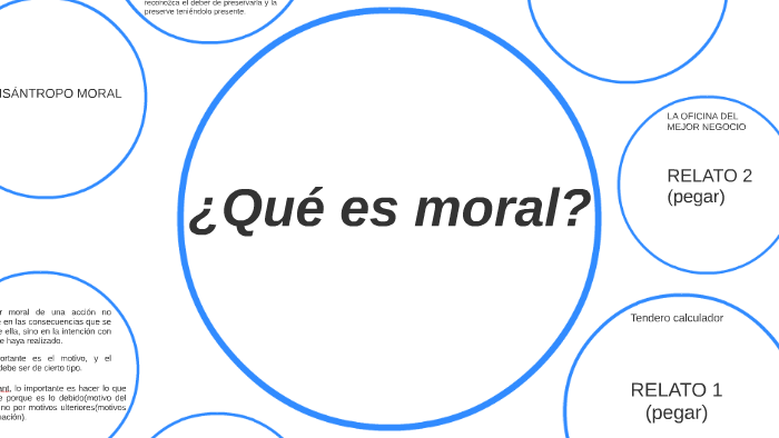 ¿Qué es moral? by Mauricio Rios on Prezi