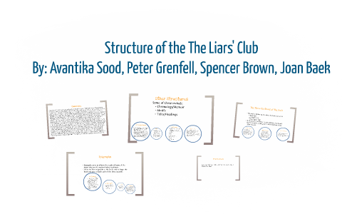 The Liars Club by on Prezi