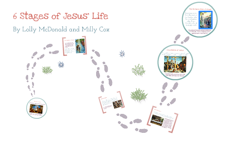 6 Stages of Jesus' Life by RE Yr7 on Prezi