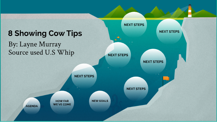 8 Showing Cow Tips by Josh Shearer on Prezi