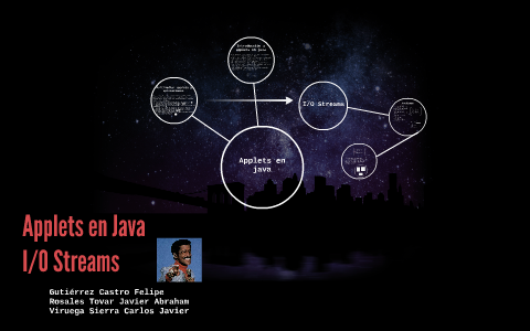 Applets en Java by Felipe Gutiérrez on Prezi