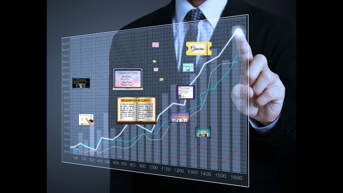 RELACION CON EL CLIENTE (CANVAS) by on Prezi