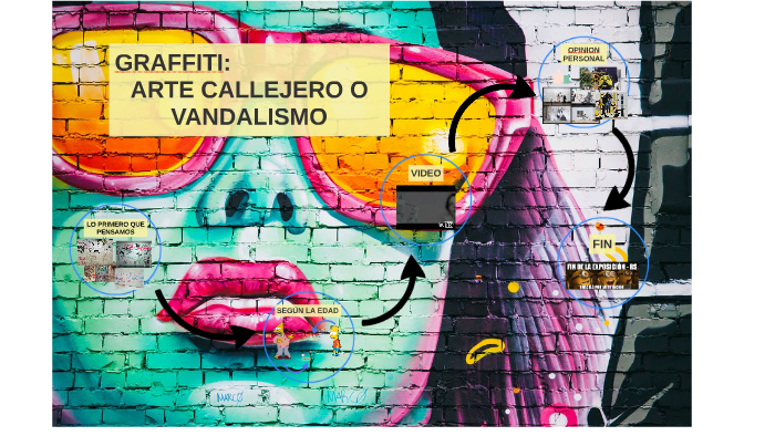 GRAFFITI : ARTE O VANDALISMO? by Rubén Asensio on Prezi