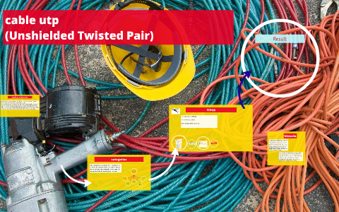 cable utp (Unshielded Twisted Pair) by grace avilez on Prezi