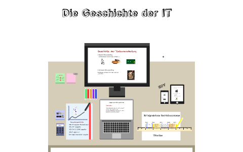 Die Geschichte der Informatik by Patrick H.