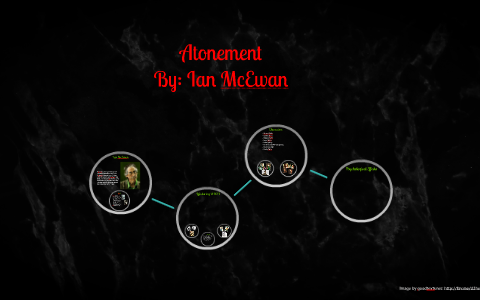 Atonement by Meredith Peebles on Prezi