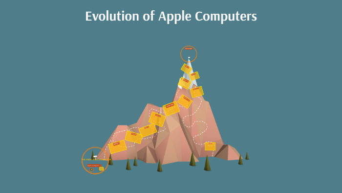 Evolution of Apple Computers by claire phelps on Prezi