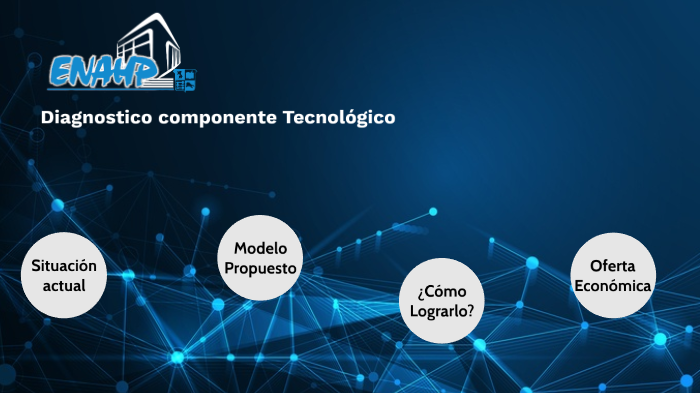 Presentación ENAHP by Felix Flores on Prezi