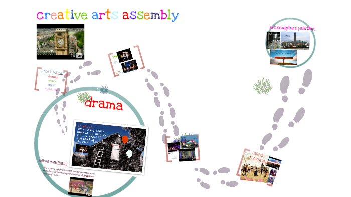 Creative Arts Assembly by katie green on Prezi