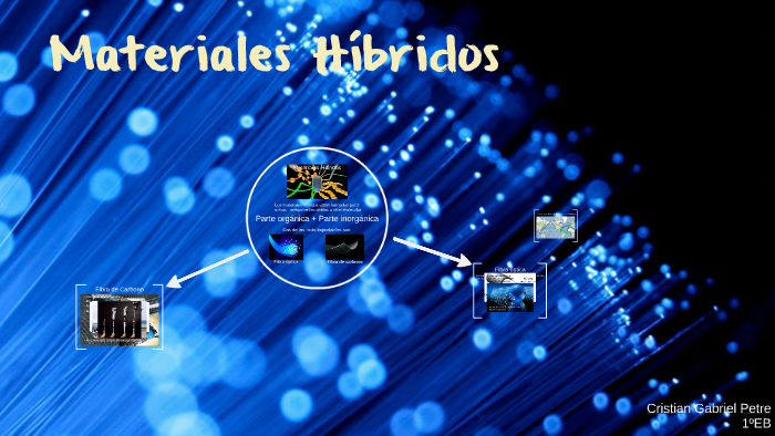 Materiales Híbridos by Cristian Petre on Prezi