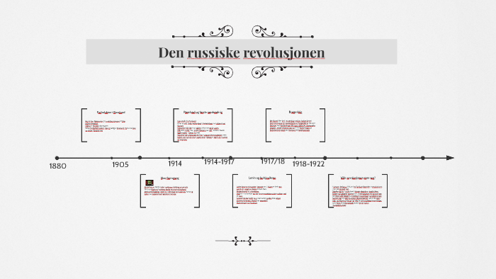 Den russiske revolusjonen by Gro Midtbø on Prezi