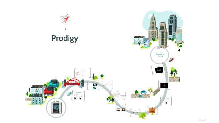 Prodigy by on Prezi