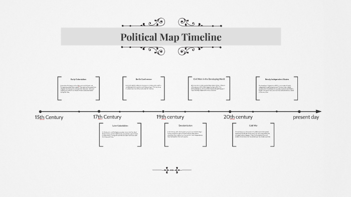 Political Map Timeline by Brian James on Prezi