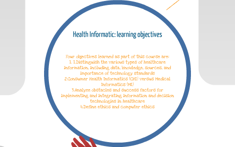 Health Informatics: learning objectives by Meena Jayanthi on Prezi