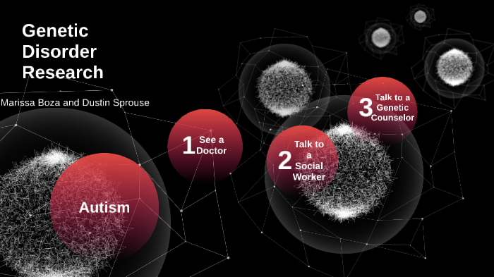 Genetic Disorder Research by Marissa Boza on Prezi