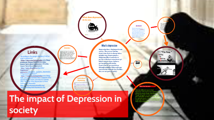 The impact of depression in society by willie martinez on Prezi