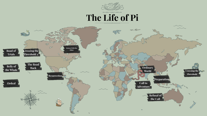 Life of Pi Heros Journey by GREGORY WHEELER on Prezi