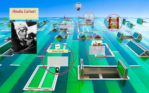 Amelia Earhart by Sarah Panza on Prezi