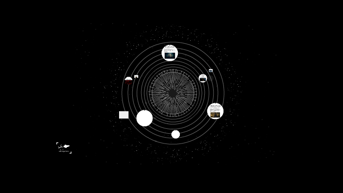 Gothic Elements in Stranger Things by Jake Hemann on Prezi