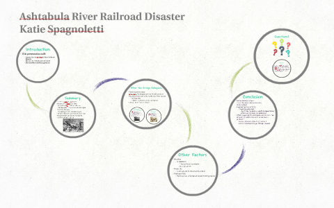 Ashtabula River Railroad Disaster by on Prezi