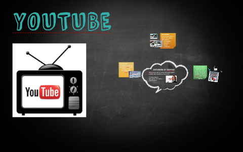 definición de youtube by Michelle Equis on Prezi