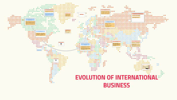 EVOLUTION OF INTERNATIONAL BUSINESS by Harleen Kaur on Prezi