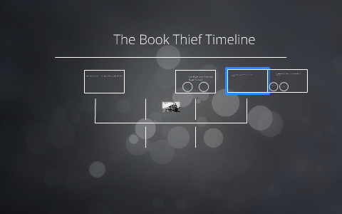 The Book Thief Timeline by Megan Haffey on Prezi