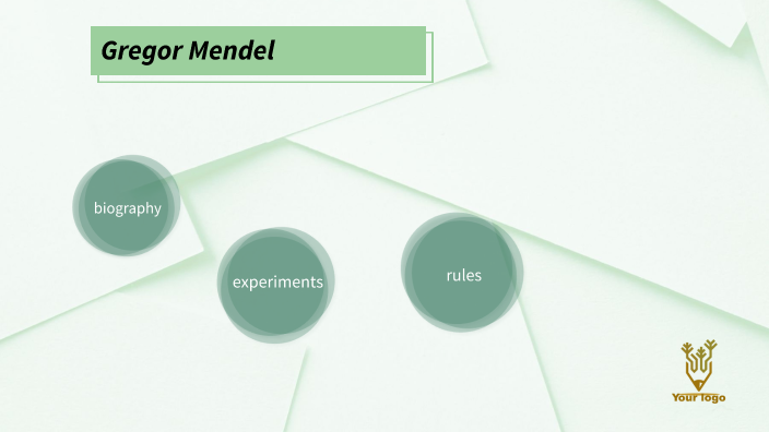 Gregor Mendel by Mohammed Hamze on Prezi