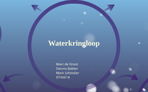Water kringloop by Dennis Bakker on Prezi