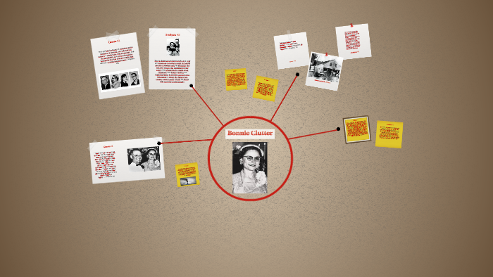 Bonnie Clutter by Alison Kulesa on Prezi