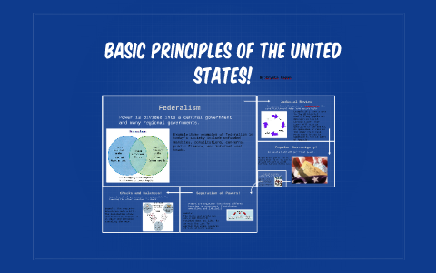 BAsic principles of the united states! by Crysta Fagan on Prezi