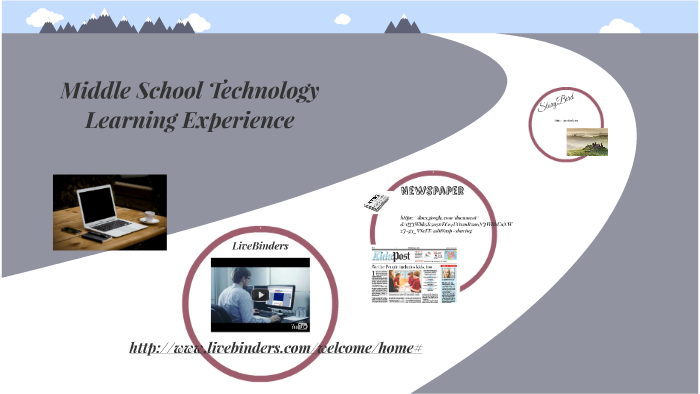 Middle School Technology Learning Experience by Michelle Heuft on Prezi