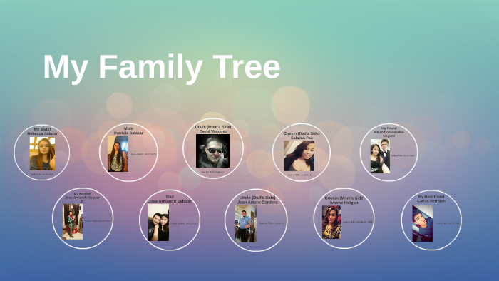 My Family Tree by Tiffiny Salazar on Prezi