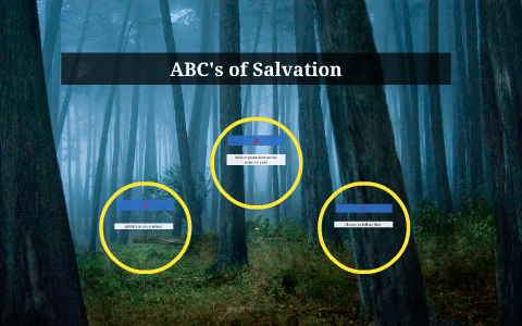 ABC's of Salvation by Jason Evans on Prezi