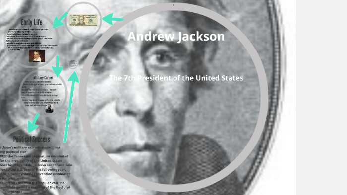 Andrew Jackson by Dylan Scott on Prezi