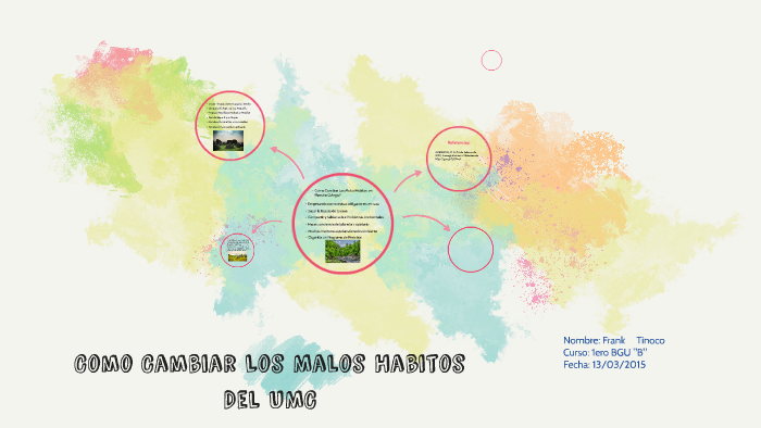 Como Cambiar Los Malos Habitos del UMC by frank tinoco on Prezi