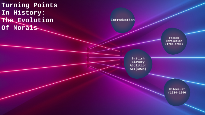 Turning Points in History: The Human Evolution by Just Hanz on Prezi