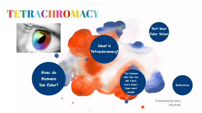 Tetrachomacy by Kara N on Prezi