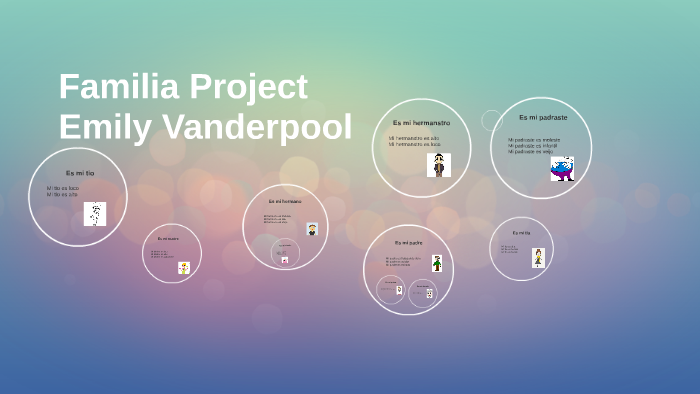 Familia Project by emily vanderpool on Prezi