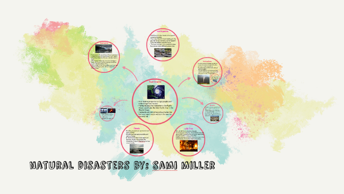 natural disasters by: sami miller by sami miller on Prezi