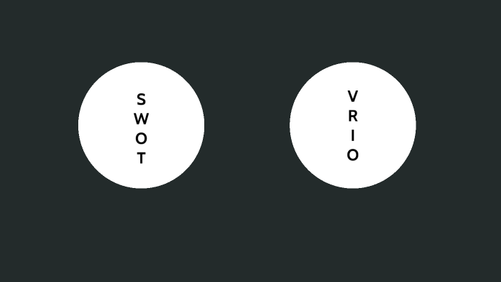 SWOT vs VRIO by Ryan Beakley on Prezi