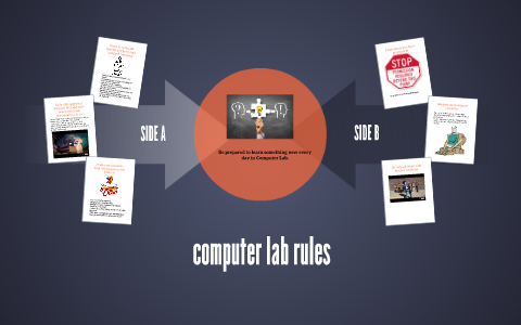 computer lab rules by Brandy Gay on Prezi