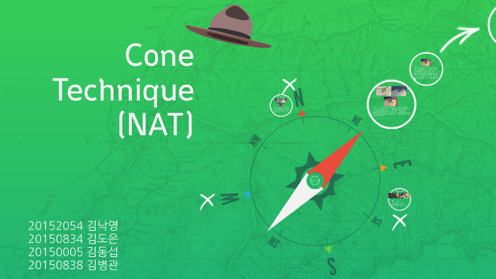 Cone Technique (NAT) by Byung Kwan Kim on Prezi