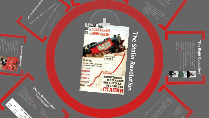 Stalin Revolution by Sean Guillory on Prezi