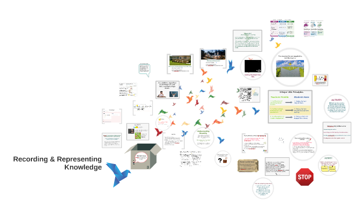 Recording & Representing Knowledge by HANNAH JONES on Prezi